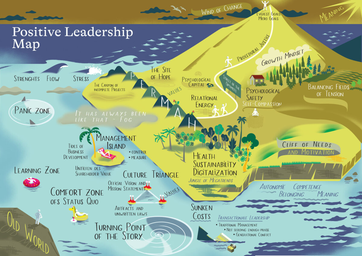 Leadership Landscape – Wonderful World of Maps